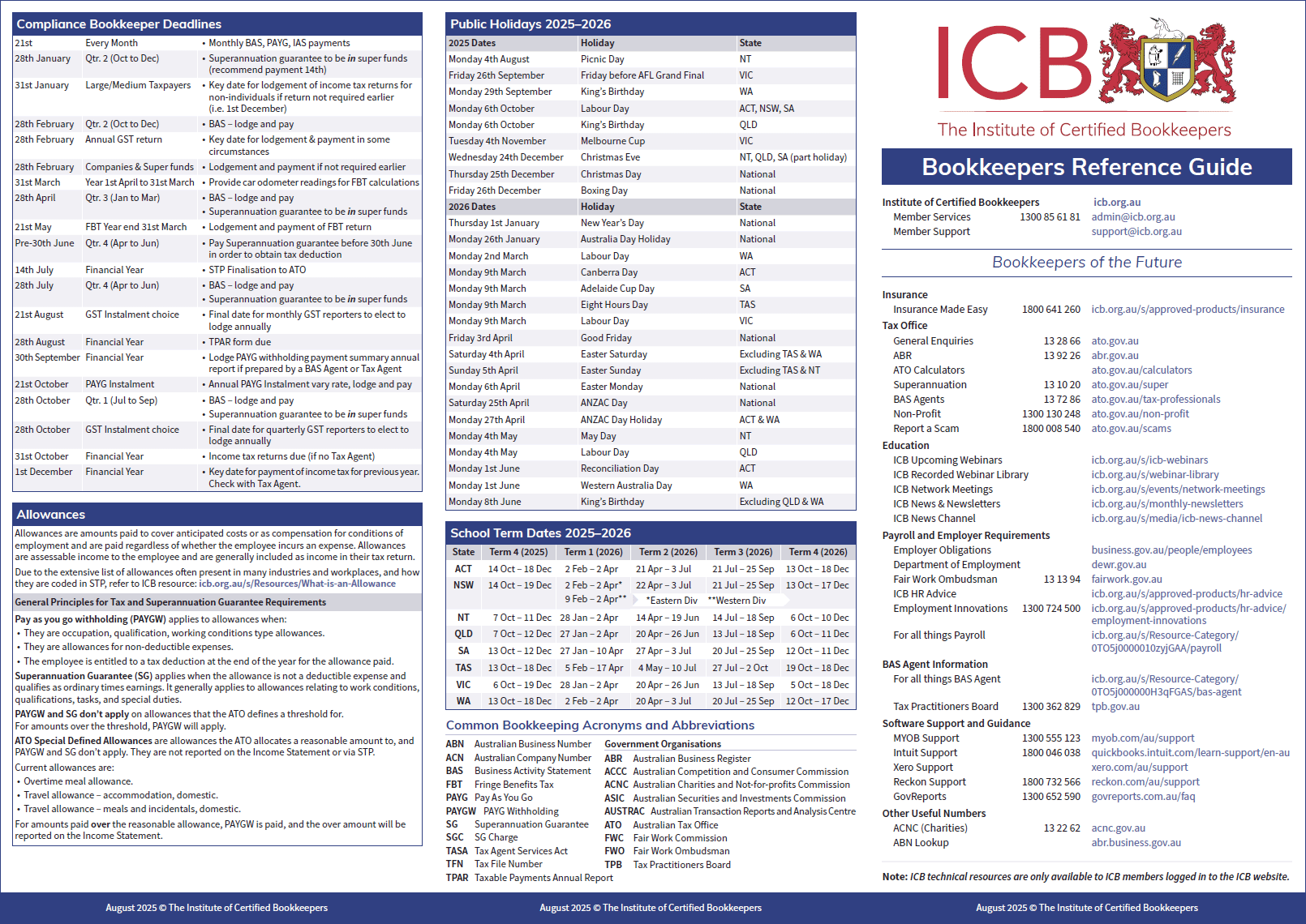 ICB Bookkeepers Reference Guide