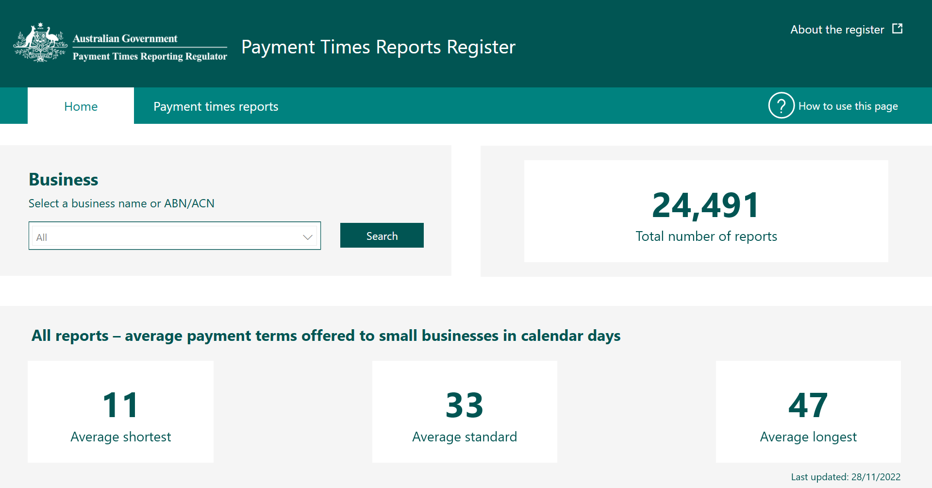 News.Mandatory Rules for Payment Times