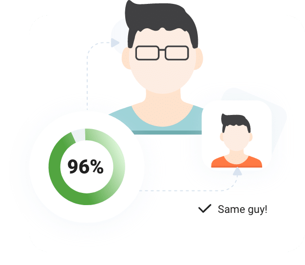 Client ID Verification